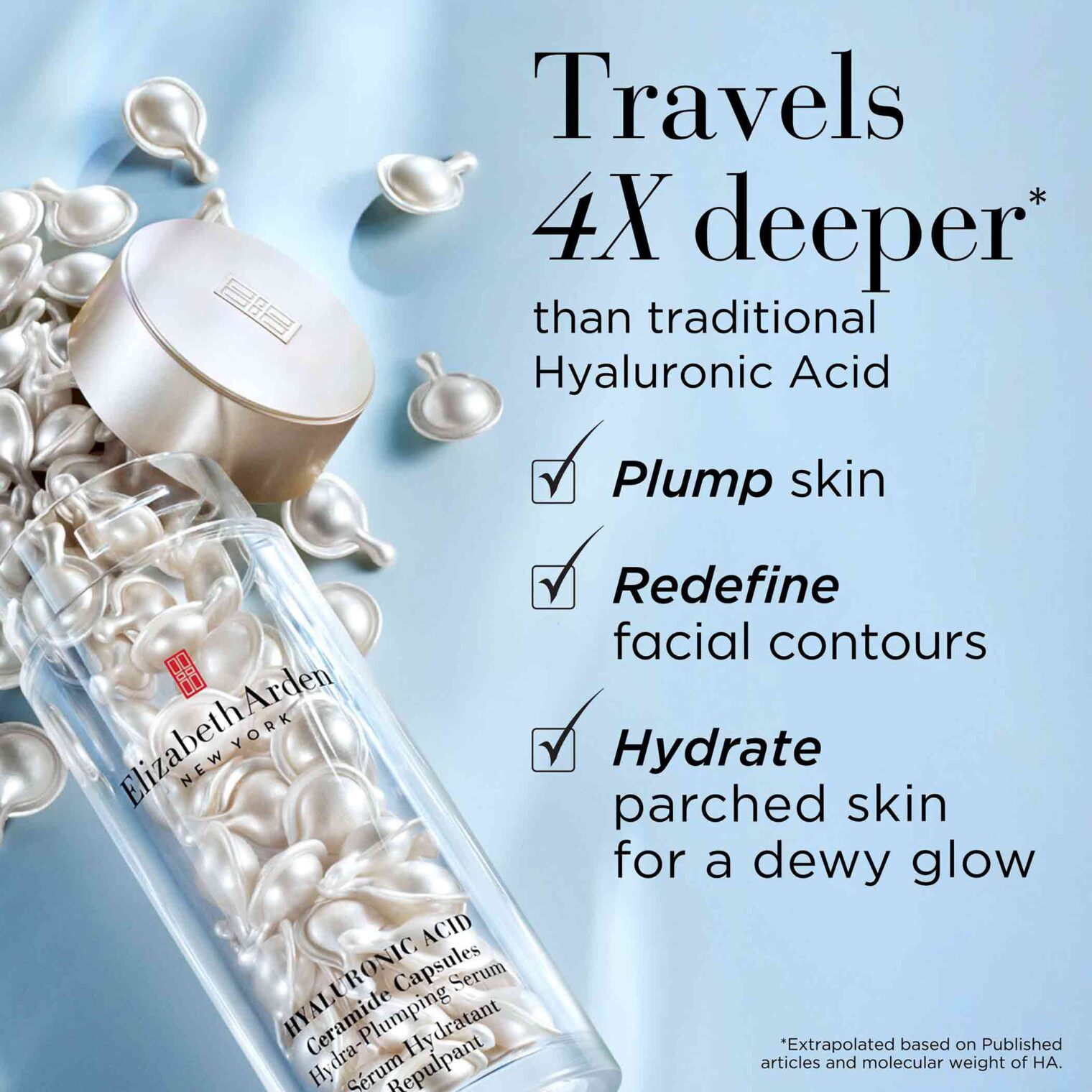 Hyaluronic Acid Ceramide Capsule Hydra Plumping – Aurora Parfums